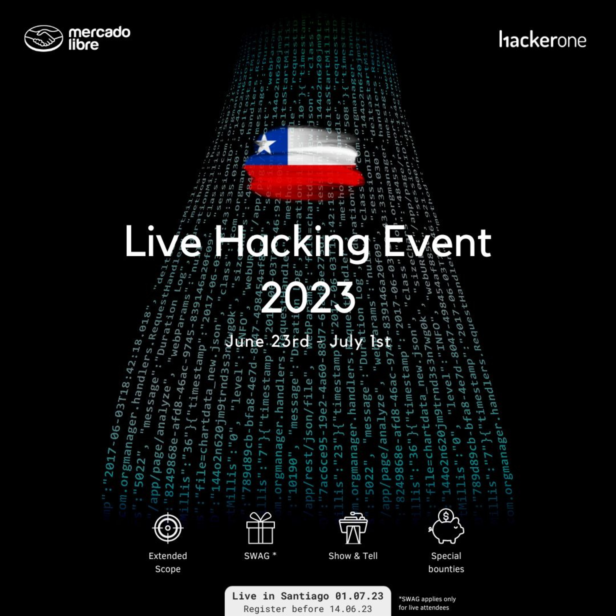 See Live Hacking Event Mercado Libre Chile (2023) at HackerOne Community Chile HackerOne Club